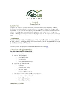 Foods 10 Outline 2017 | EBUS Academy