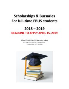 2018-2019 Scholarships EBUS to post | EBUS Academy
