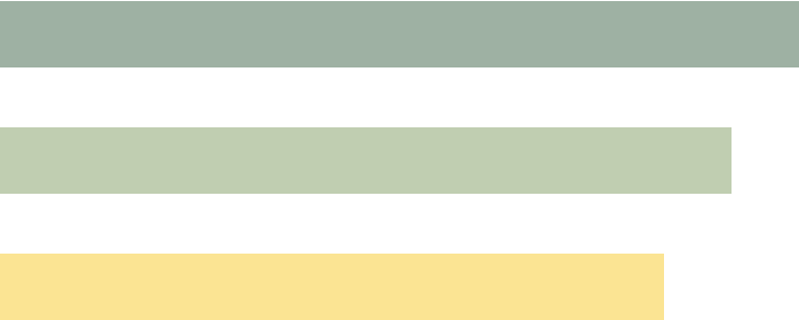 bg-006 | EBUS Academy